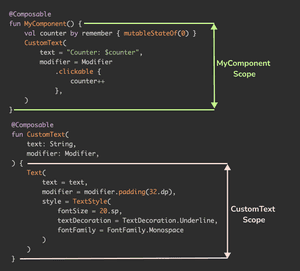 What is “donut-hole skipping” in Jetpack Compose?
